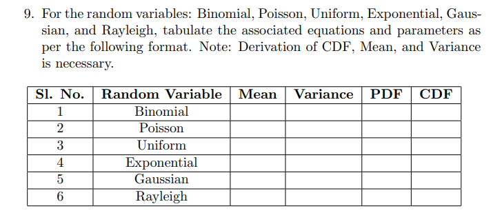 Solved 9. ﻿For the random variables: Binomial, Poisson, | Chegg.com