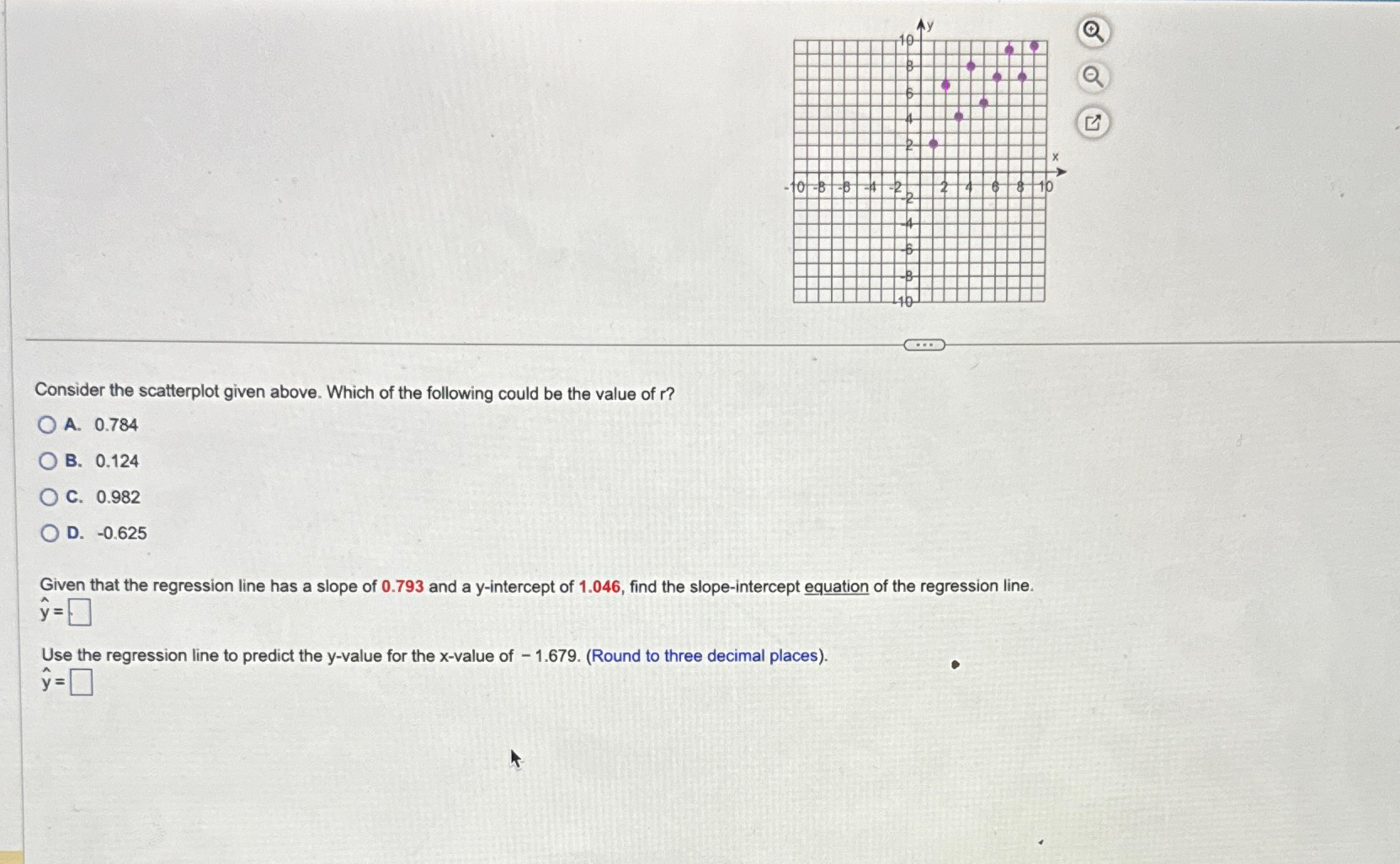 Solved Consider the scatterplot given above. Which of the | Chegg.com