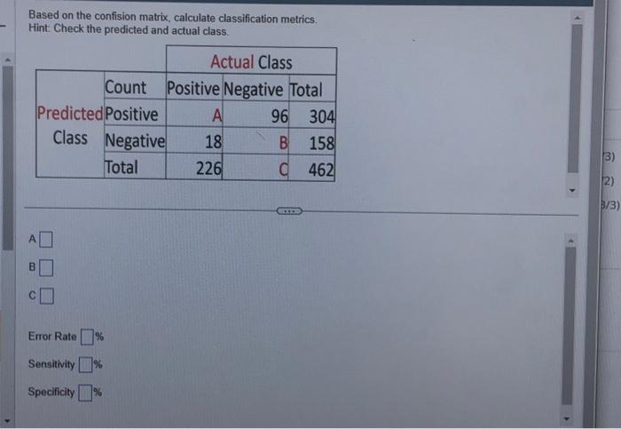 Solved Based on the confision matrix, calculate | Chegg.com