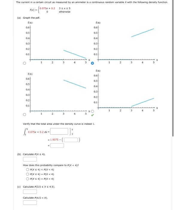 Solved f(x)={0.075x+0.203≤x≤5 otherwise (a) Graph the pot. | Chegg.com