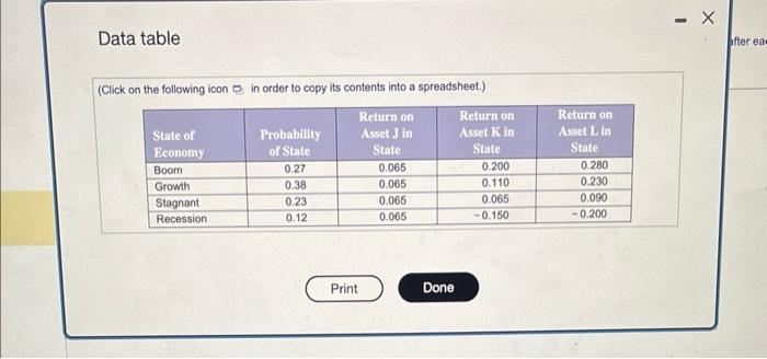 Solved Expected return and standard devation. Use the | Chegg.com