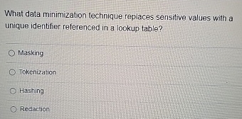 Solved What data minimization technique replaces sensitive | Chegg.com