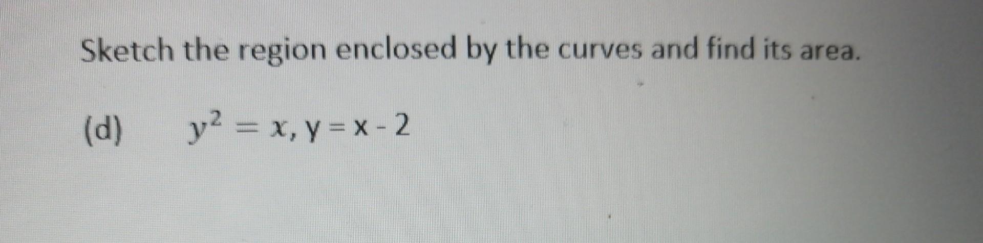 Solved Sketch the region enclosed by the curves and find its | Chegg.com