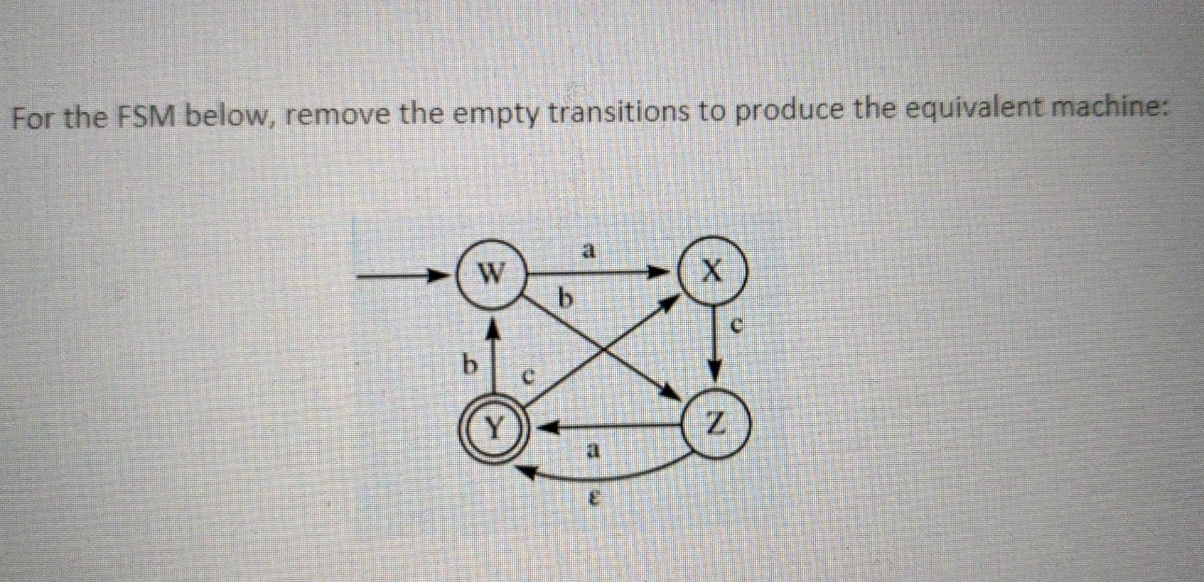 Solved For the FSM below, remove the empty transitions to | Chegg.com