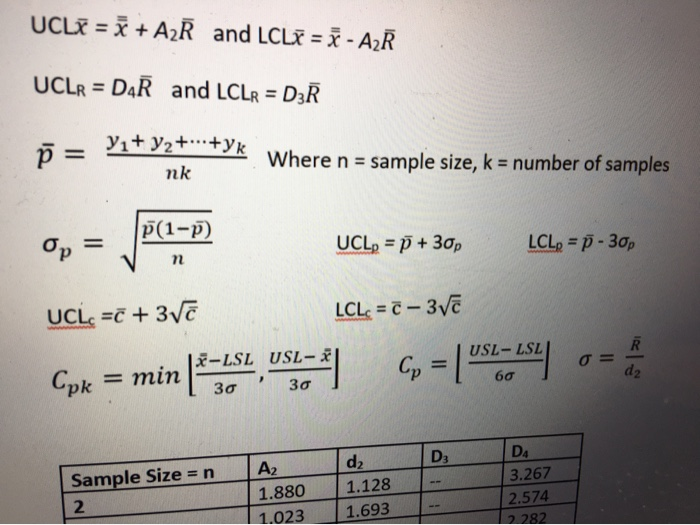 UCLX = X + A2R and LCL = - A2Ř %3D UCLR = D4R and | Chegg.com