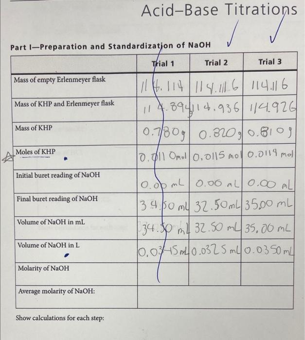 Solved Show calculations for each step:Part II-Titration of | Chegg.com
