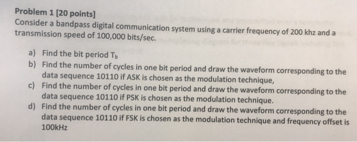 Solved Problem 1 (20 points) Consider a bandpass digital | Chegg.com