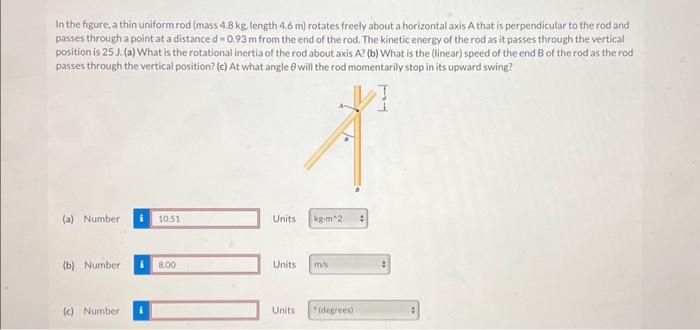 Solved In the figure, a thin uniform rod (mass 4.8 kg. leng | Chegg.com