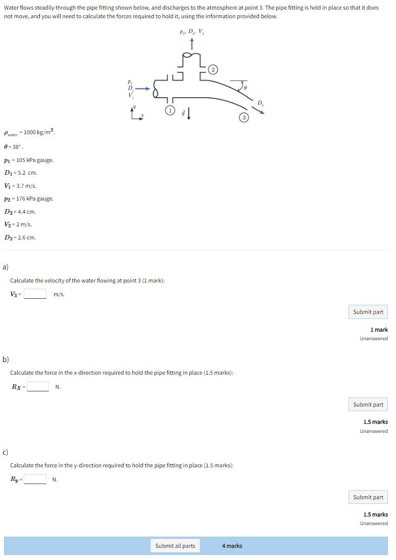 Solved Water flows steadily through the pipe fitting shown | Chegg.com