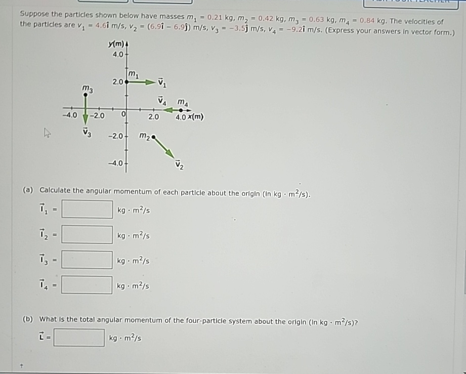 Solved Suppose the particles shown below have masses | Chegg.com