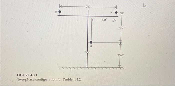 Solved FIGURE 4.21 Two-phase configuration for Problem | Chegg.com