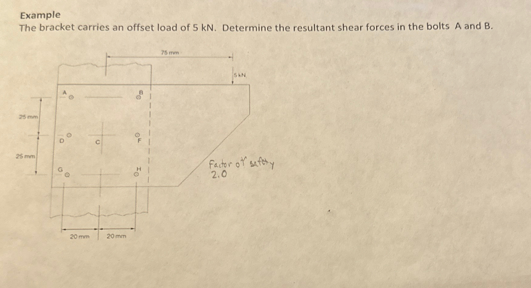 Solved ExampleThe bracket carries an offset load of 5kN. | Chegg.com