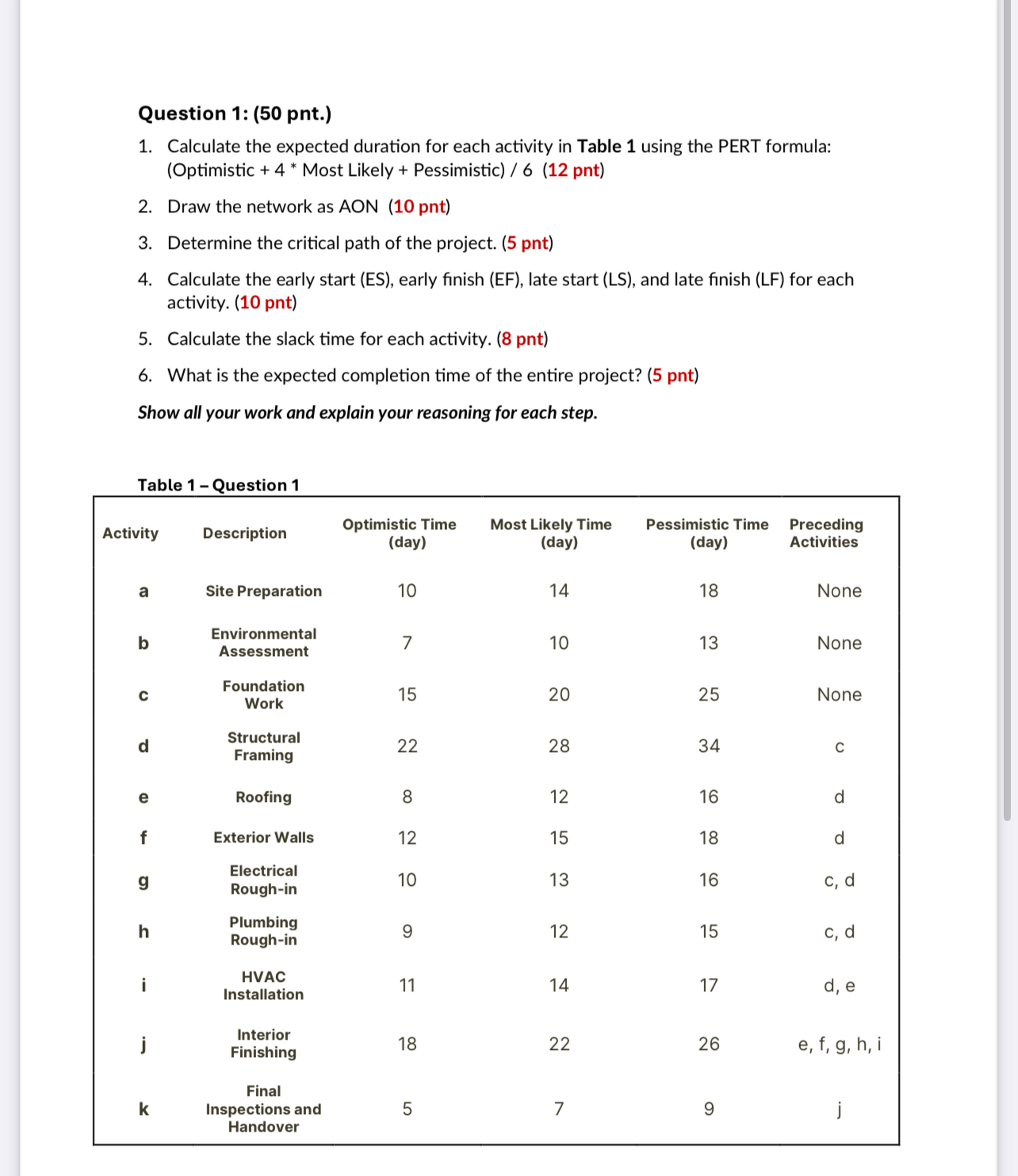 Solved Question 1: (50 ﻿pnt.)Calculate the expected duration | Chegg.com