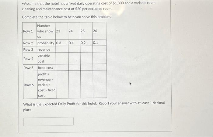 Solved Overbooking hotel rooms (Occupancy Management). The | Chegg.com