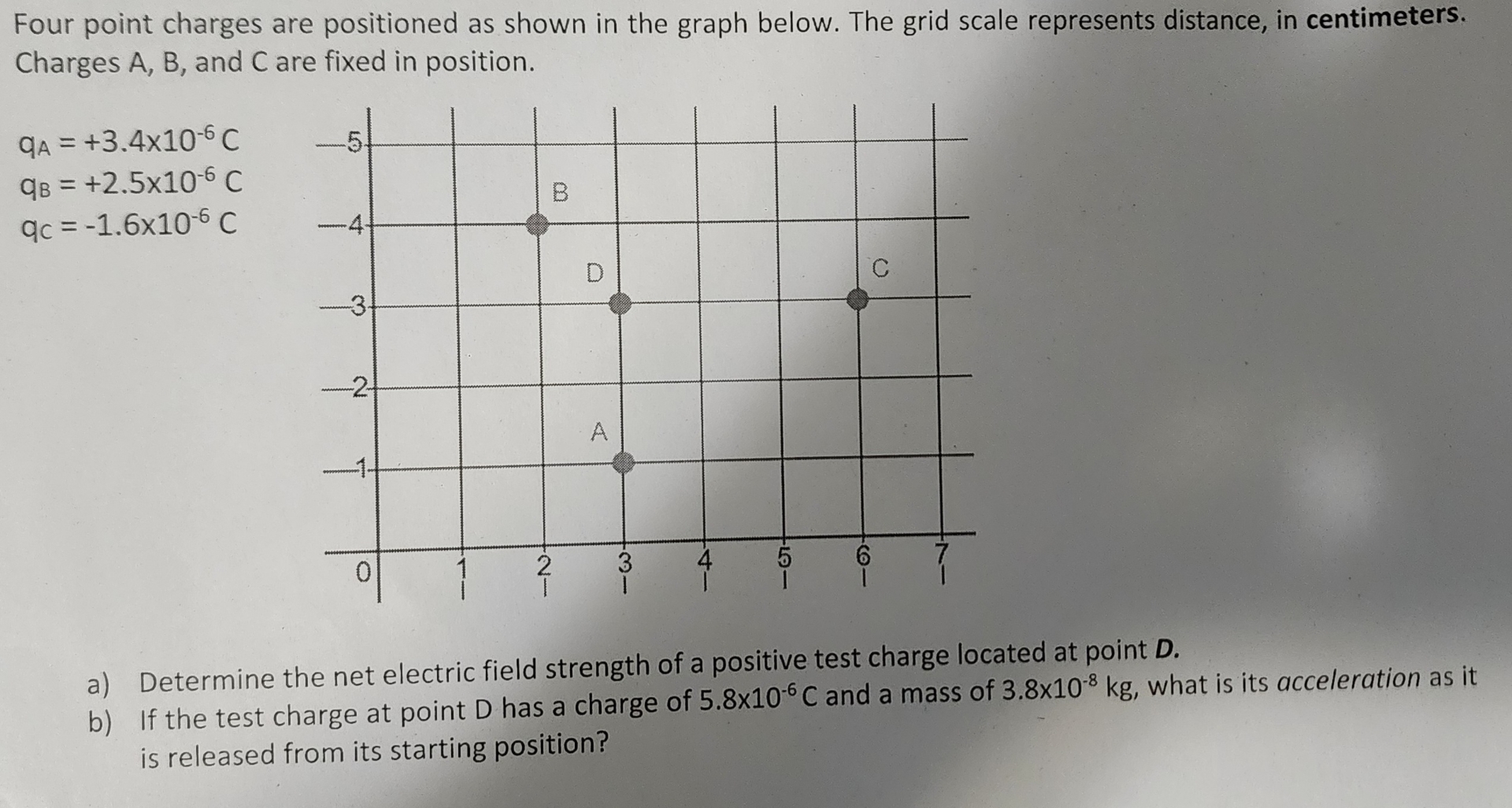 Solved Four point charges are positioned as shown in the | Chegg.com