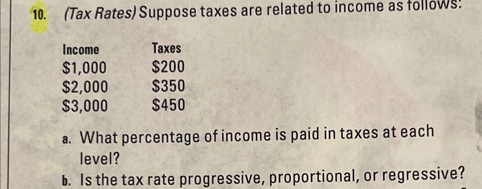 Solved (Tax Rates) ﻿Suppose taxes are related to income as | Chegg.com