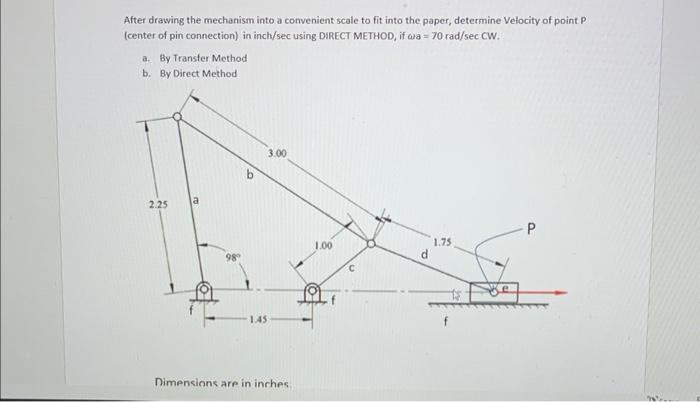 Solved After drawing the mechanism into a convenient scale | Chegg.com