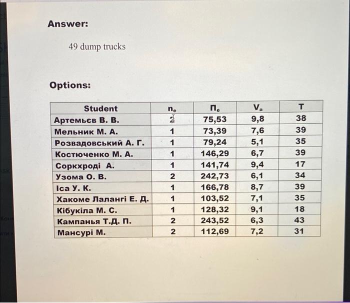 Solved i need this to be solve according to student variant | Chegg.com