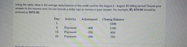 Solved Using the table, what is the average daily balance of | Chegg.com