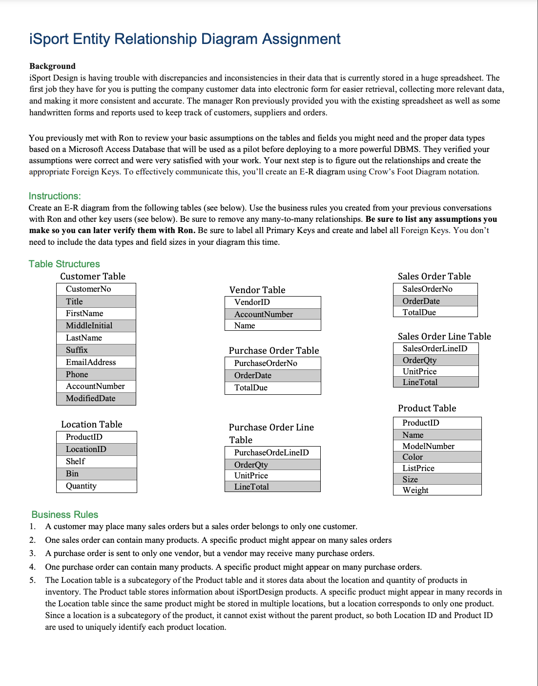 Solved Refer to the photo for more detailed instructions. | Chegg.com
