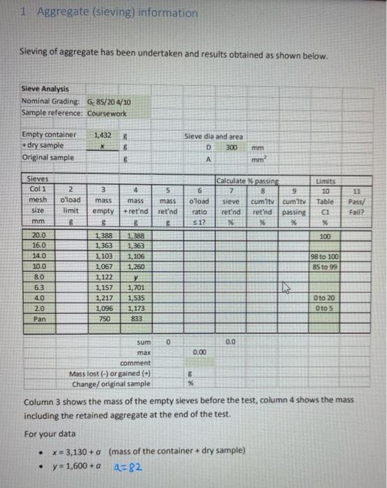 Solved 1 Aggregate (sieving) information Sieving of | Chegg.com