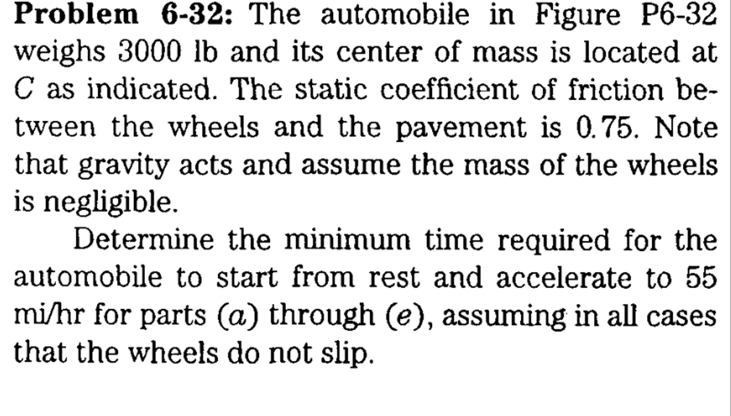 Solved Problem 6-32: The automobile in Figure P6-32weighs | Chegg.com