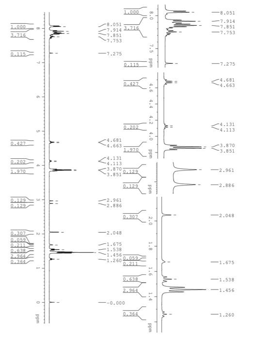 The product is either O-ethyl saccharin or | Chegg.com