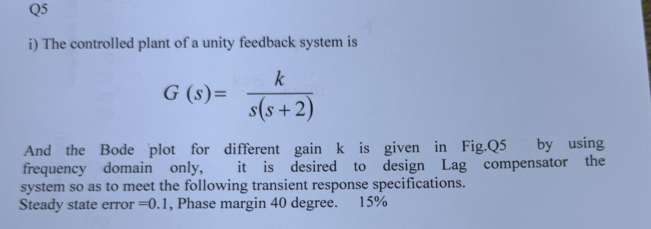 Q5i) ﻿The controlled plant of a unity feedback system | Chegg.com