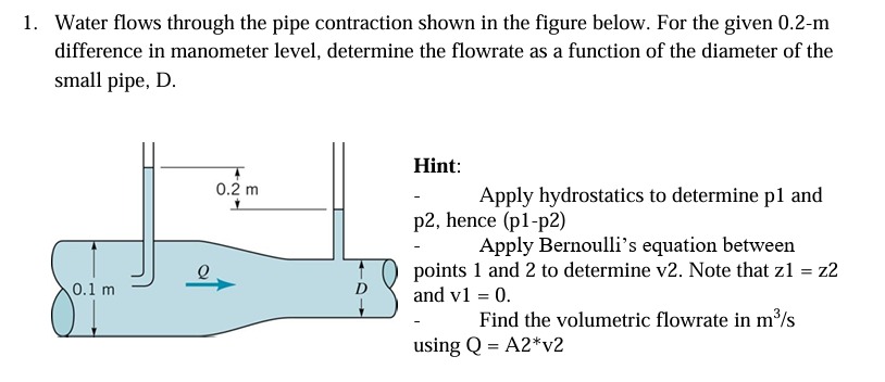 Solved Water flows through the pipe contraction shown in the | Chegg.com