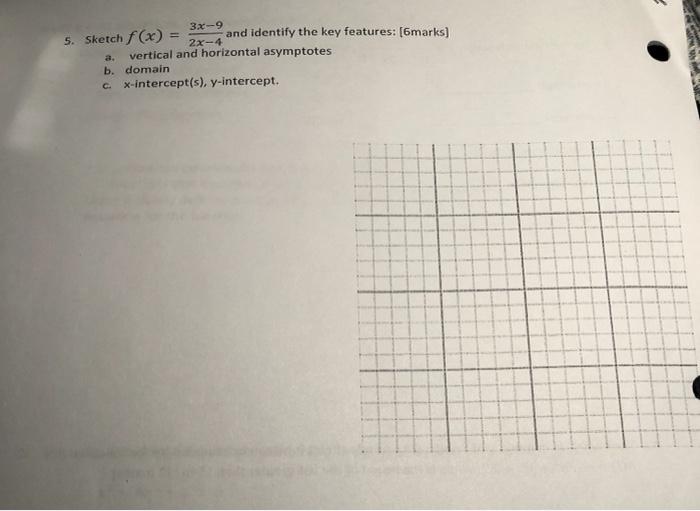 Solved 1 1. Determine: 16 marks] Name/Type of function: Sign | Chegg.com