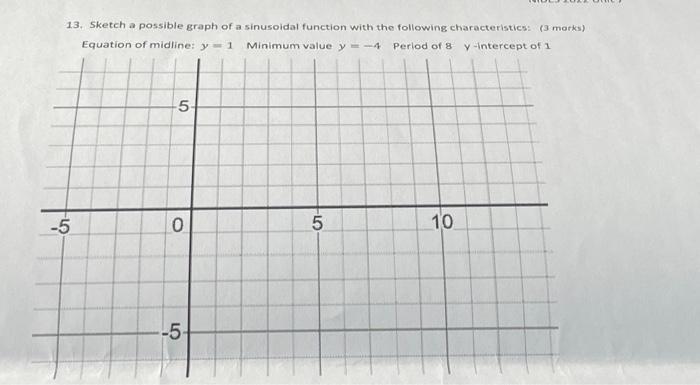Solved 13. Sketch a possible graph of a sinusoidal function | Chegg.com