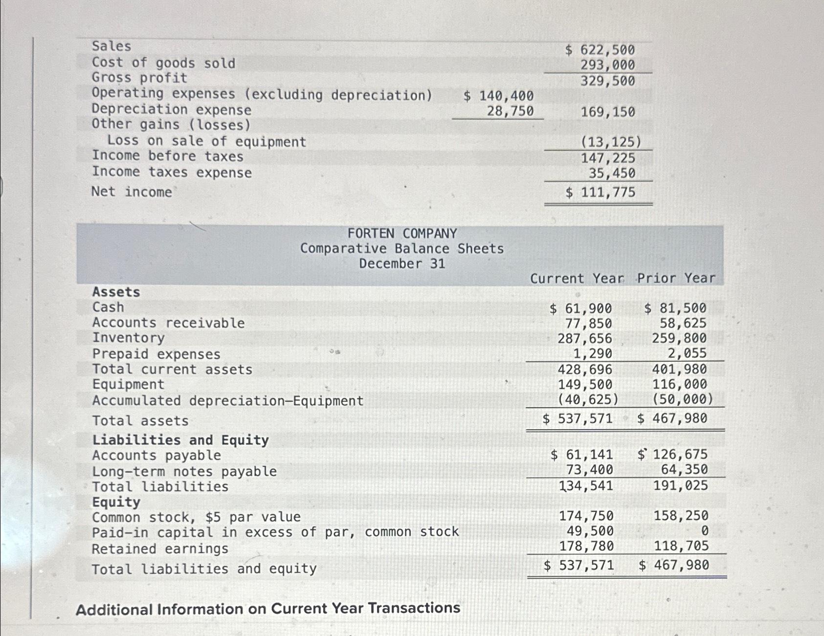 \table[[Sales,,$622,500 | Chegg.com