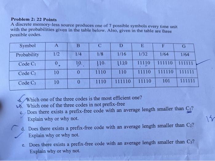 Solved Problem 2: 22 Points A discrete memory-less source | Chegg.com