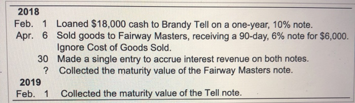 Solved Feb. 1: Collected the maturity value of the Tell | Chegg.com