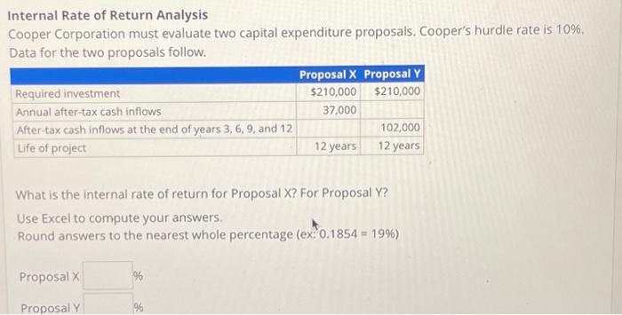 Solved Internal Rate of Return Analysis Cooper Corporation | Chegg.com