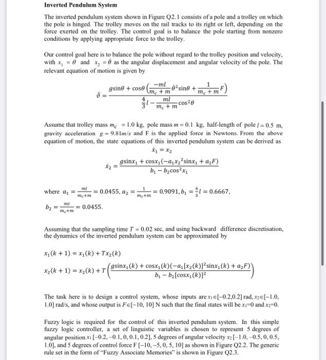 Solved Inverted Pendulum System The inverted pendulum system | Chegg.com