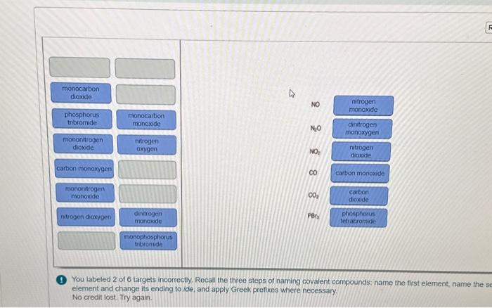 Solved You labeled 2 of 6 targets incorrectly, Recall the | Chegg.com