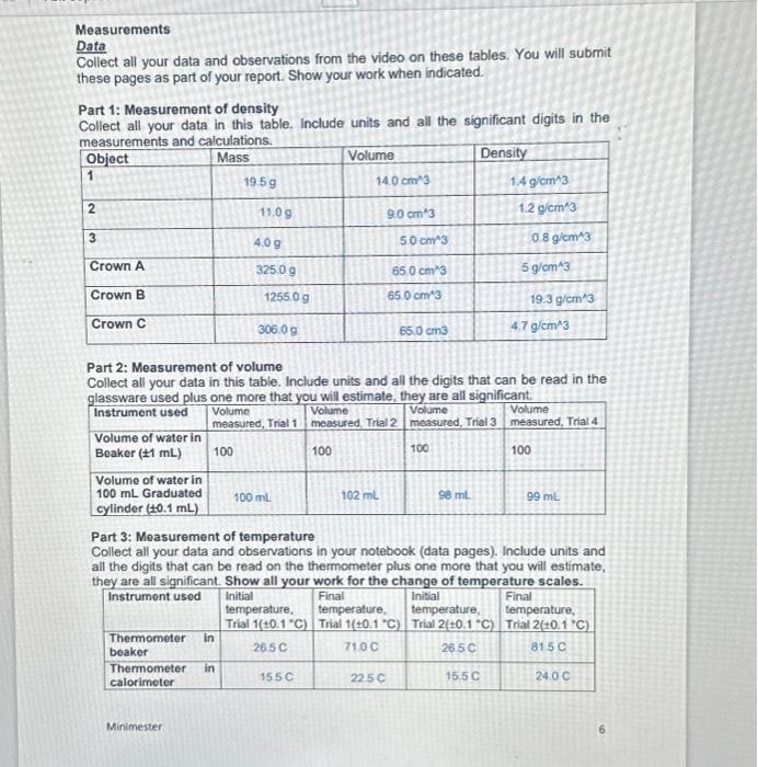 Solved Measurements Data Collect all your data and | Chegg.com