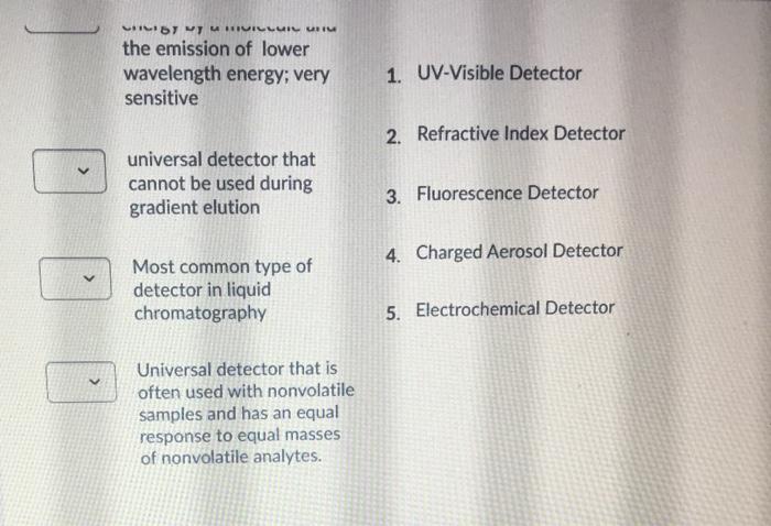 Solved Match the detector with its description. Used with | Chegg.com
