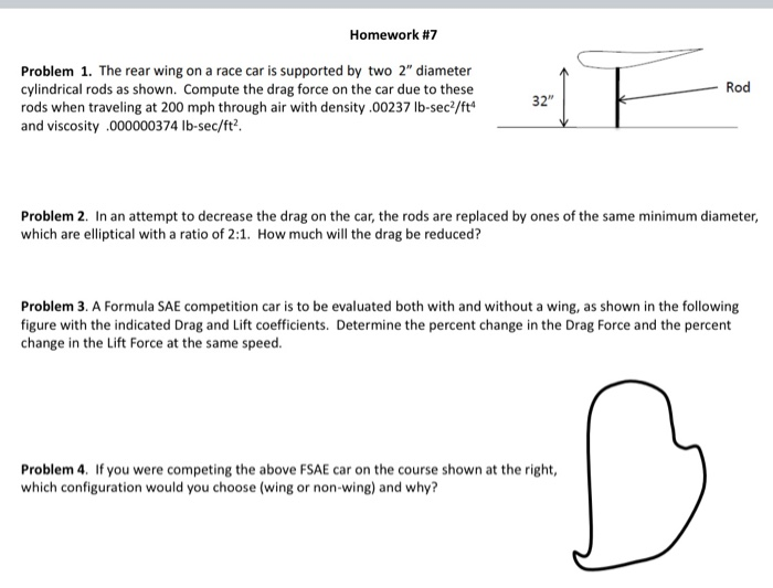 Solved Homework #7 - Rod Problem 1. The rear wing on a race | Chegg.com