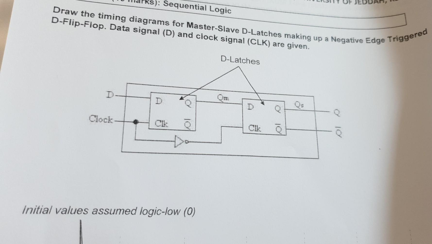 Solved Draw the timing diagrams for Master-Slave D-Latches | Chegg.com