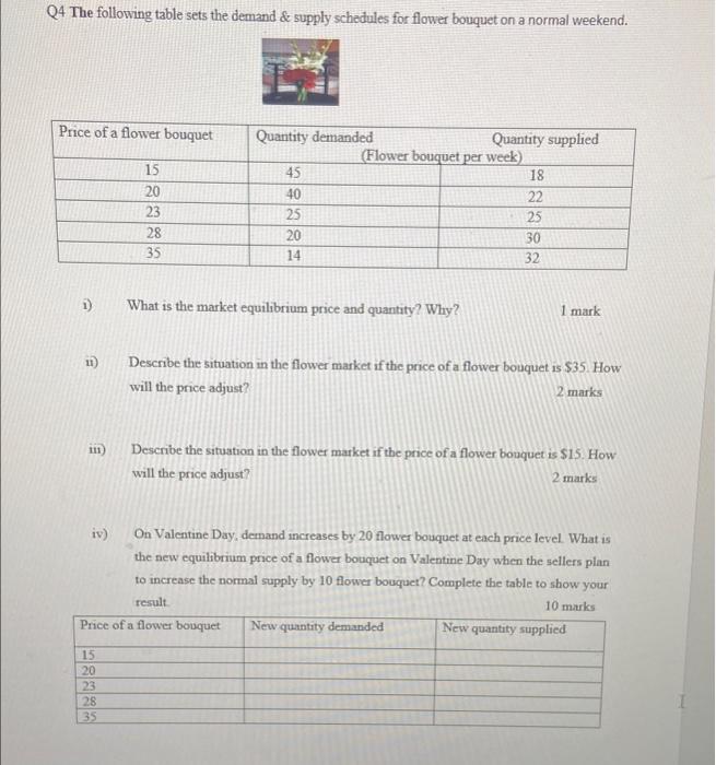 Solved Q2 With current technology. suppose a firm is | Chegg.com