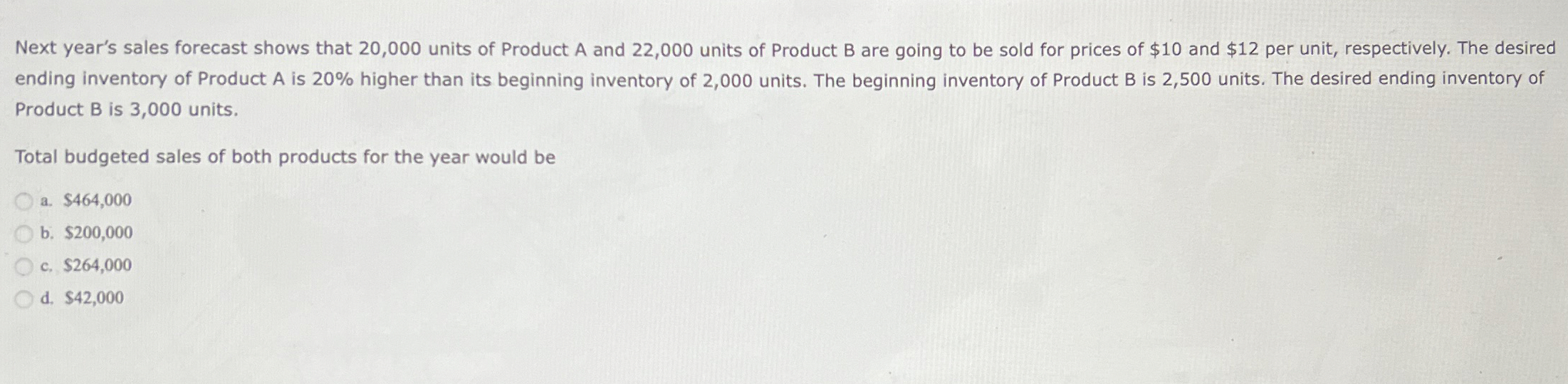 High Quality SOLUTION Next year's sales forecast shows that 20,000 ﻿units | Chegg.com