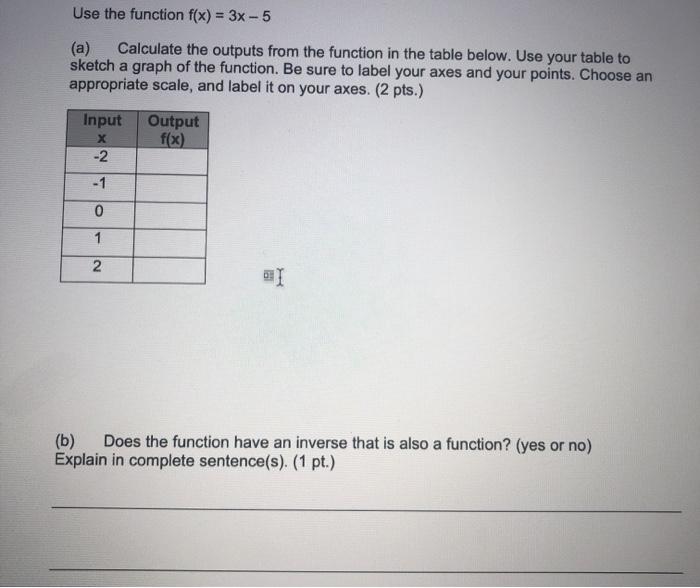 Solved Use the function f(x) = 3x - 5 (a) Calculate the | Chegg.com