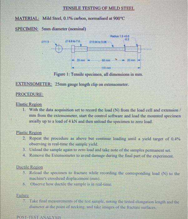 TENSILE TESTING OF MILD STEEL MATERIAL: Mild Stecl, | Chegg.com