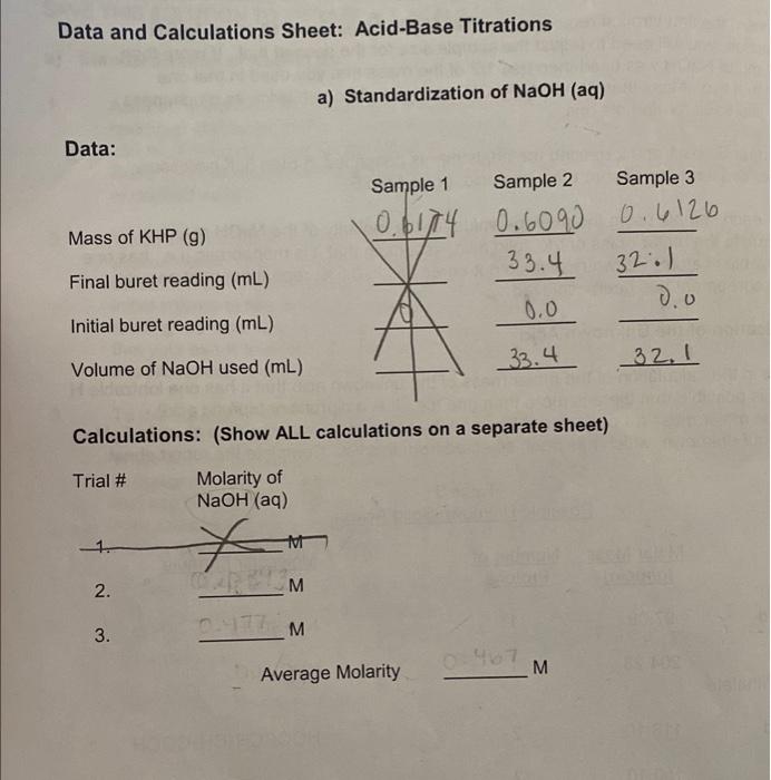 Solved Data and Calculations Sheet: Acid-Base Titrations a) | Chegg.com
