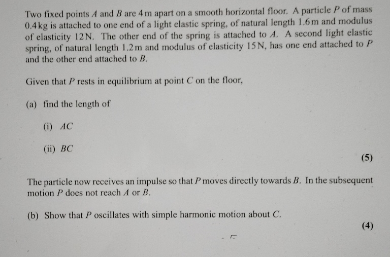 Solved Two fixed points A and B ﻿are 4m ﻿apart on a smooth | Chegg.com