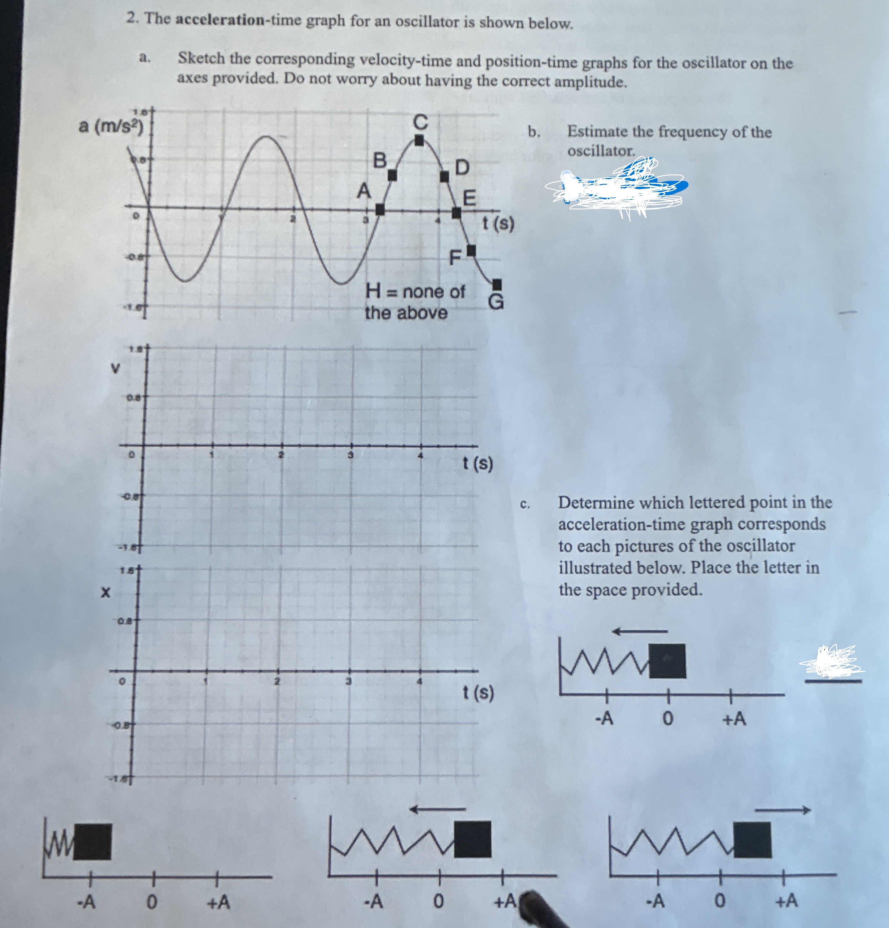 Solved The acceleration-time graph for an oscillator is | Chegg.com