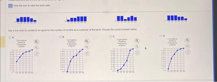 Solved Use the Histogram tool to develop a frequency | Chegg.com