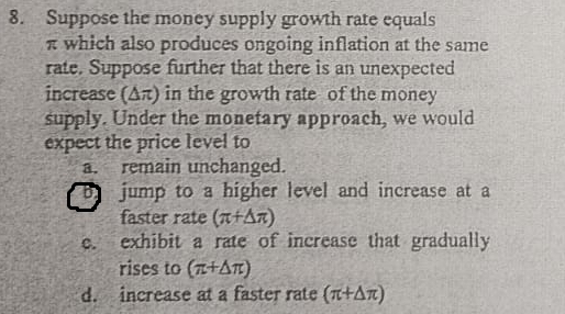 Solved Suppose the money supply growth rate equals π ﻿which | Chegg.com
